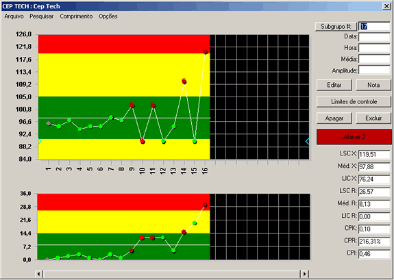 Cartas Arco-Íris - CEP Tech - Software para CEP, Controle Estatístico ...